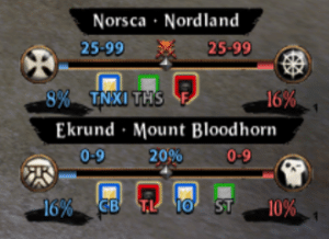 First Steps – The War Camp